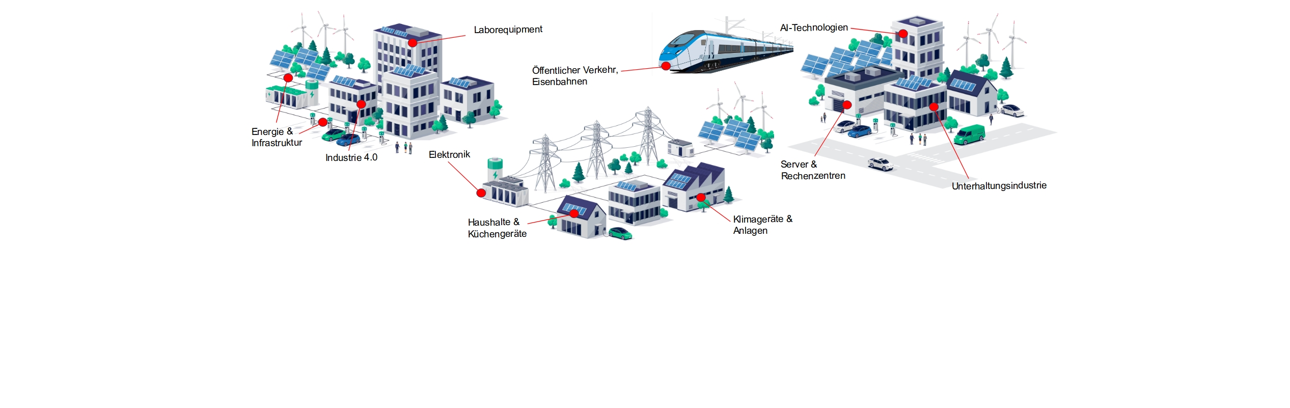 Applications – Brytec AG, Allschwil